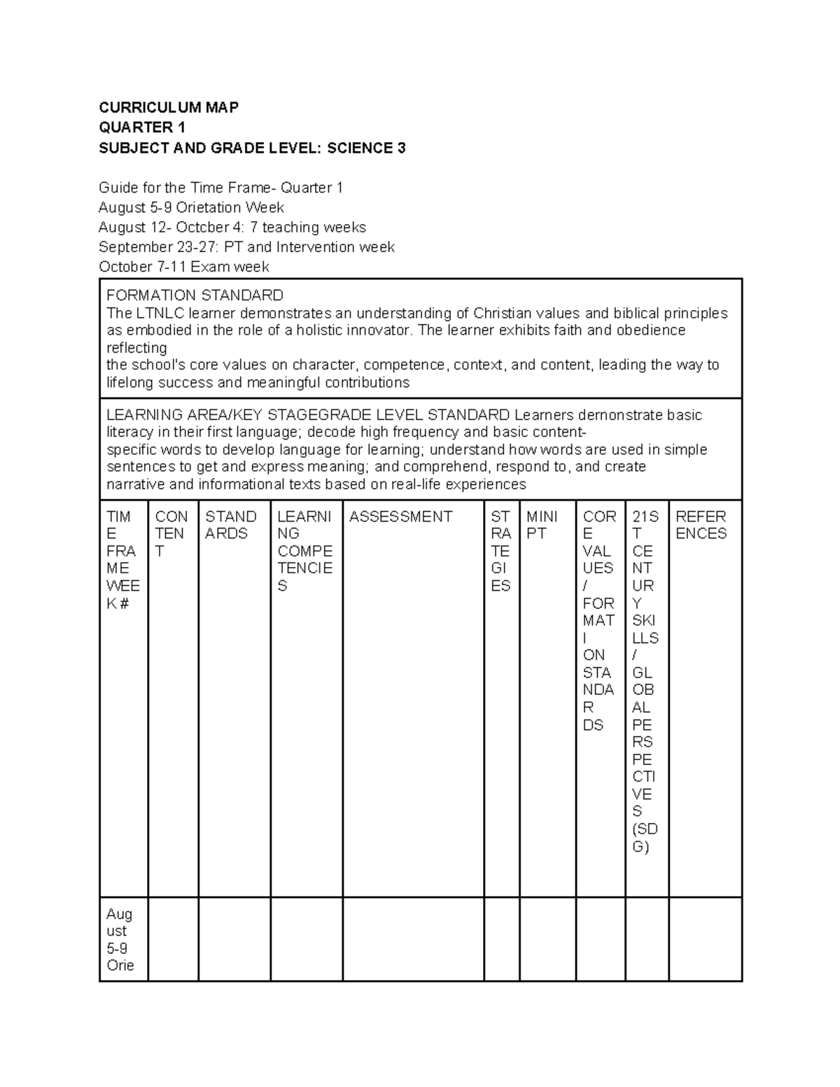 Curriculum MAP - n/a - CURRICULUM MAP QUARTER 1 SUBJECT AND GRADE LEVEL ...