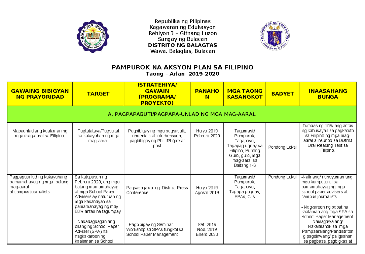 Bocaue District- Action-PLAN-2019-2020 - Republika ng Pilipinas Kagawaran ng Edukasyon Rehiyon 3 ...