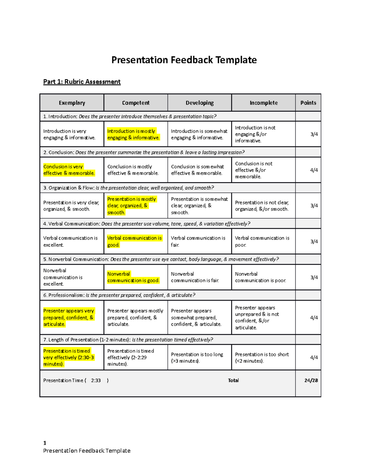 Presentation Feedback Template-2 - Presentation Feedback Template Part ...