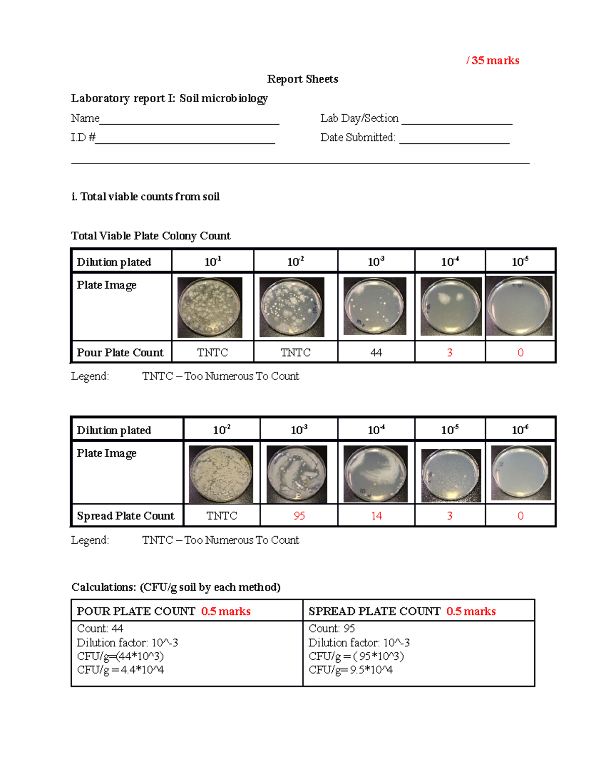 Lab Report 1 W22 microbiology 2430, lab methods - Report Sheets ...