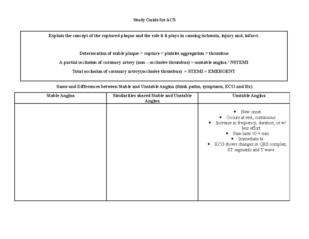 Study Guide Acute Coronary Syndrome - Study Guide for ACS Same and ...