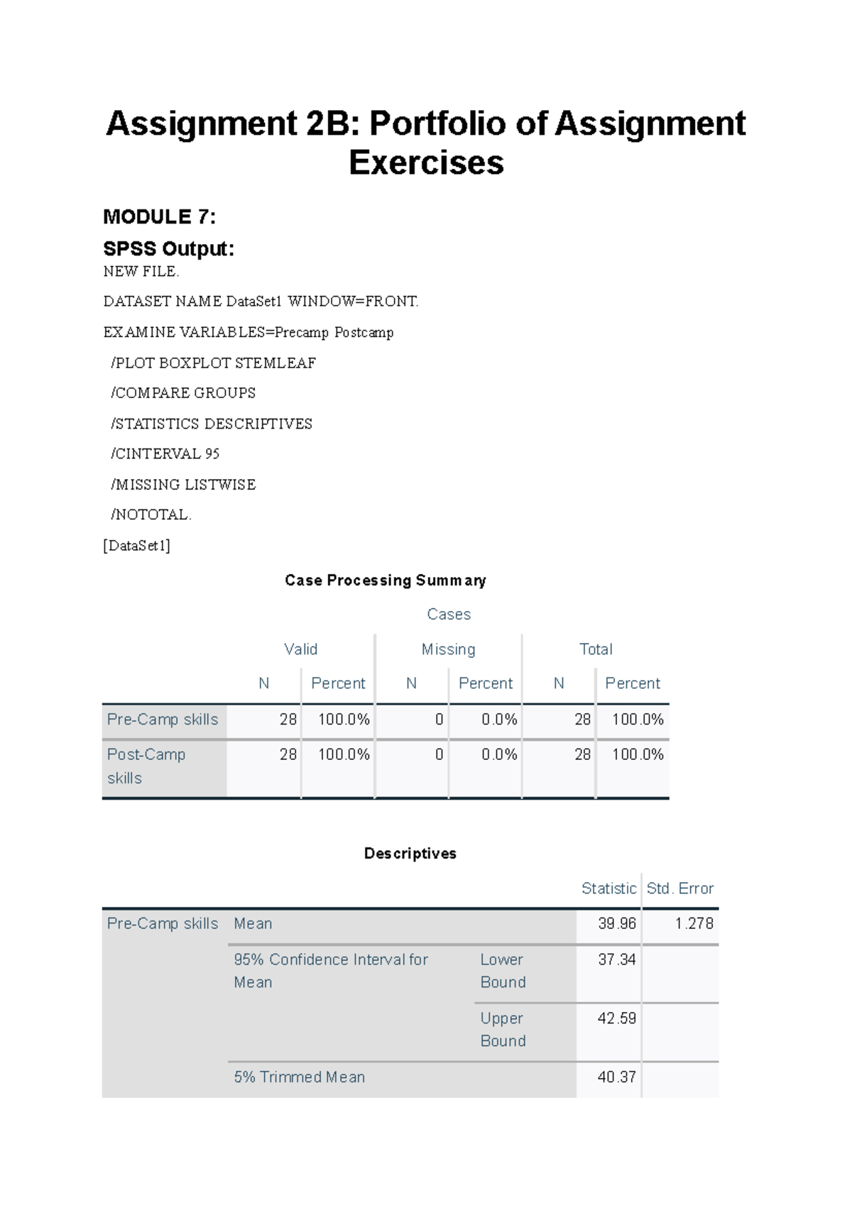 Assignment 2B - Received an HD - Assignment 2B: Portfolio of Assignment ...