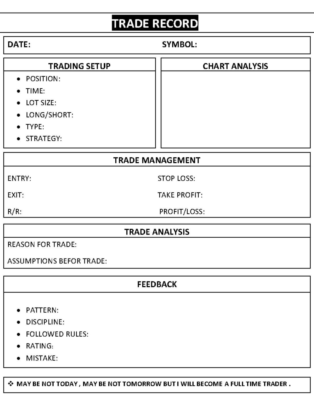 TRADING ZONE BOOK - TRADE RECORD CHART ANALYSIS DATE: SYMBOL: POSITION ...