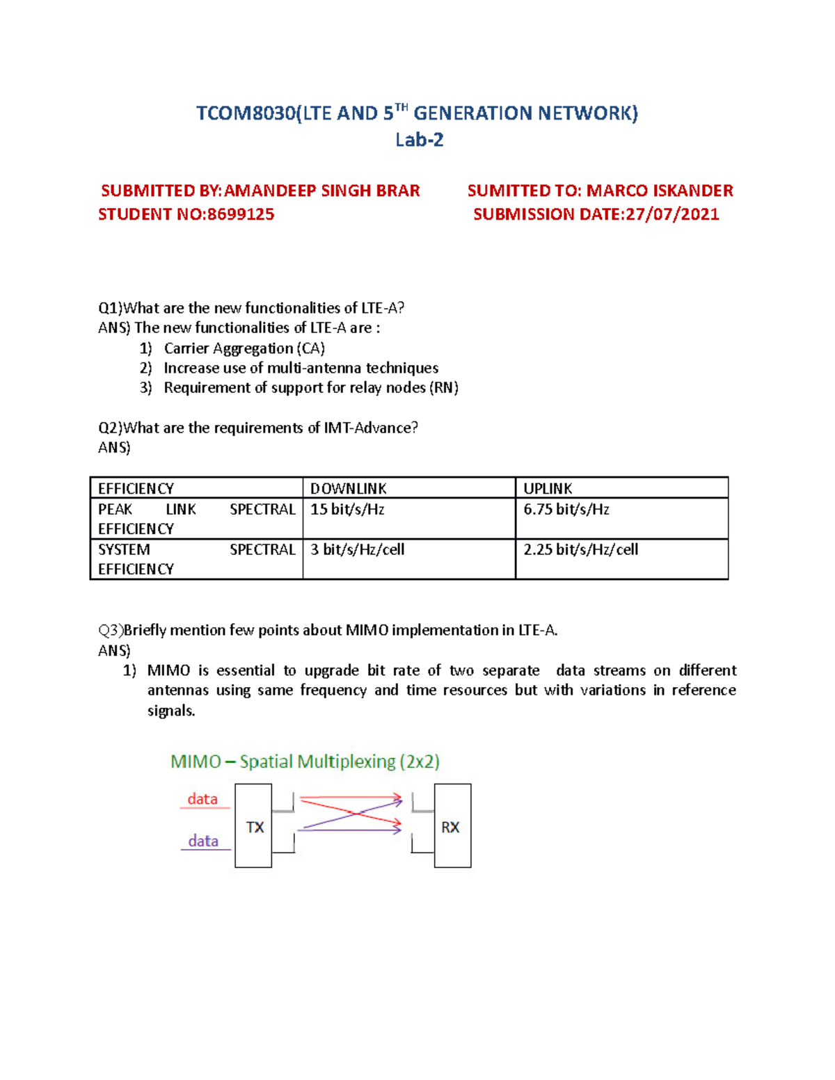 TCOM8030 (LTE-A) - assignment - EECE74110 - Conestoga College - Studocu