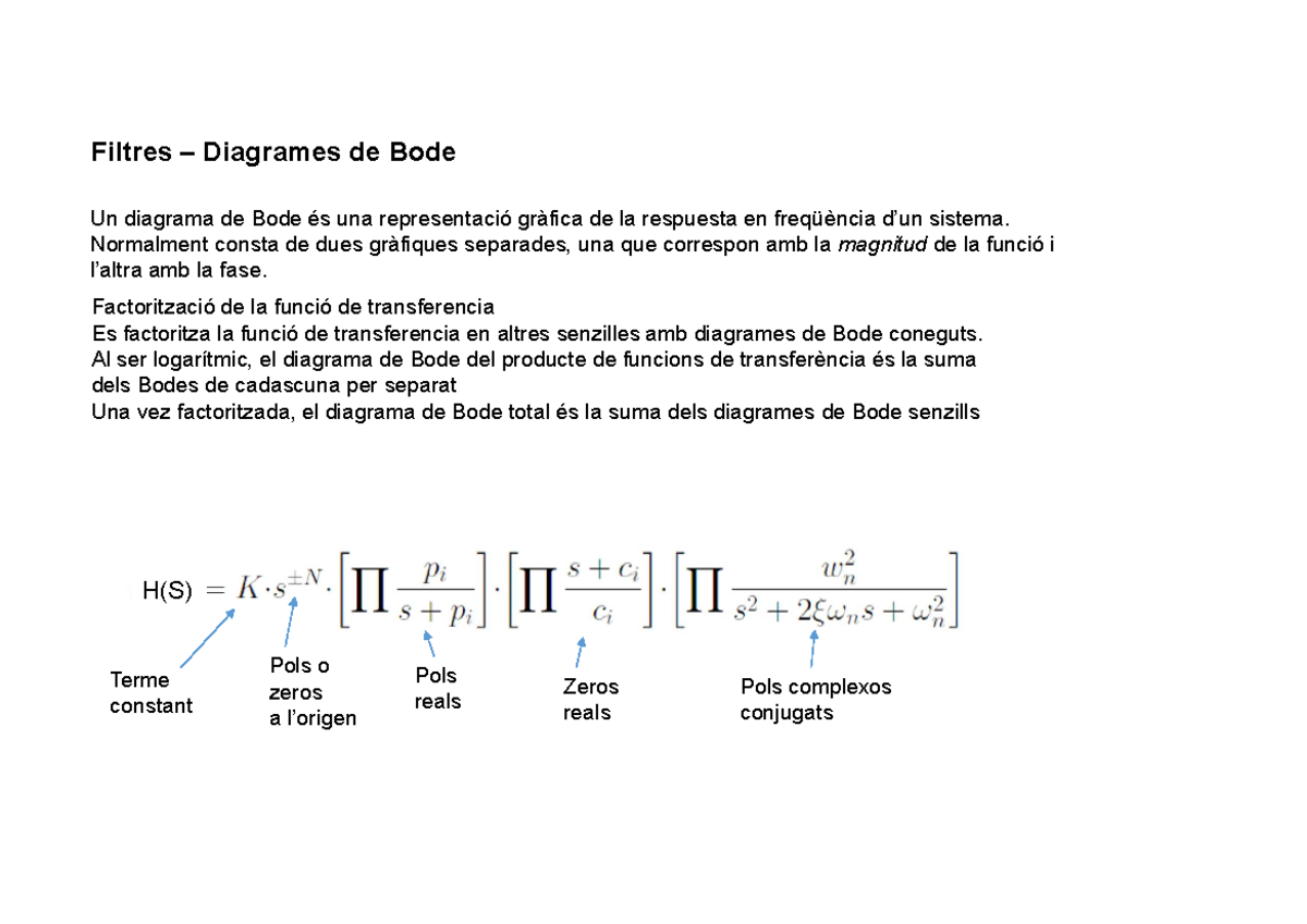 Bode - Bode - Un diagrama de Bode és una representació gràfica de la ...