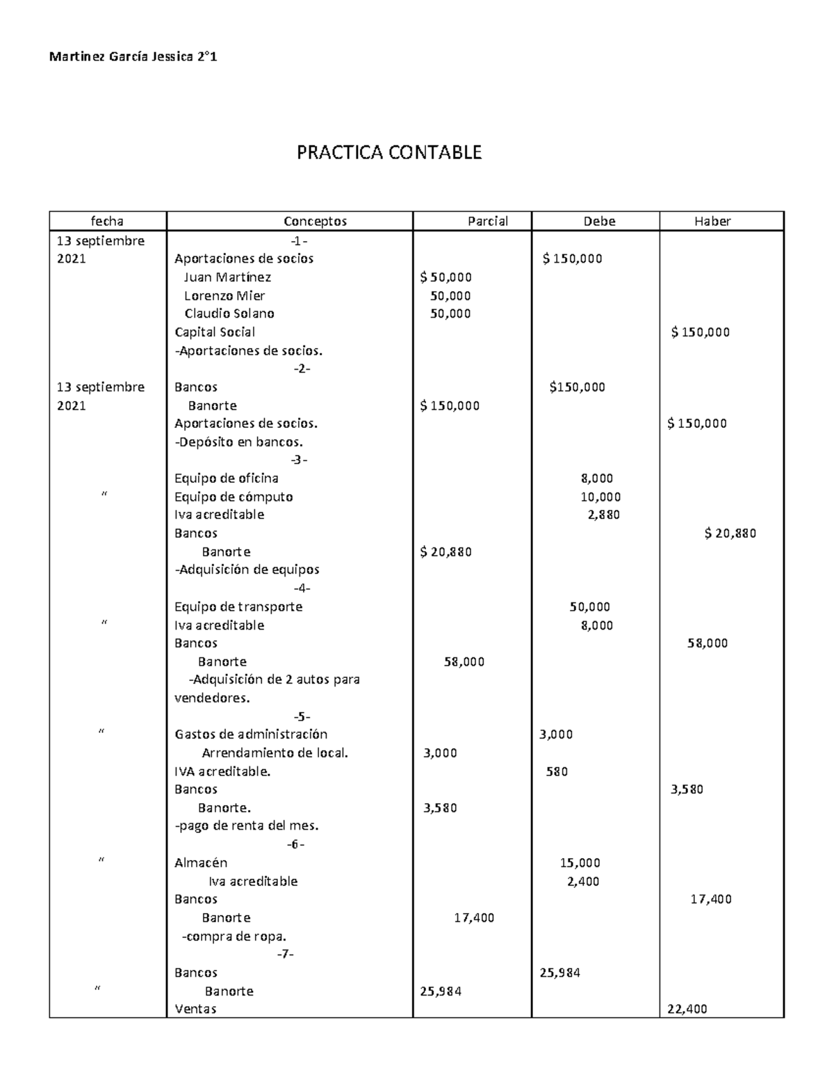 Practica Contable tecnico en contabilidad lectura sobre el tecnico en ...