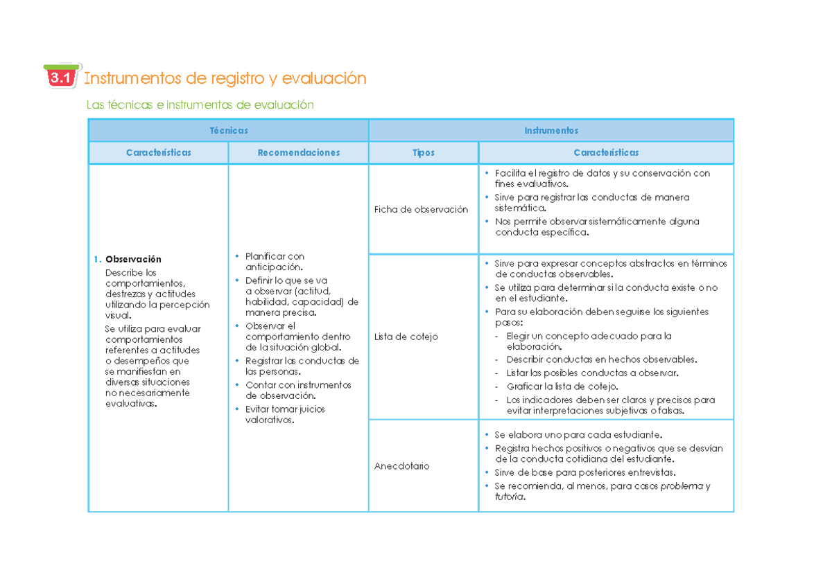 Matemática 5 - matematica - 3 Instrumentos de registro y evaluación Las ...