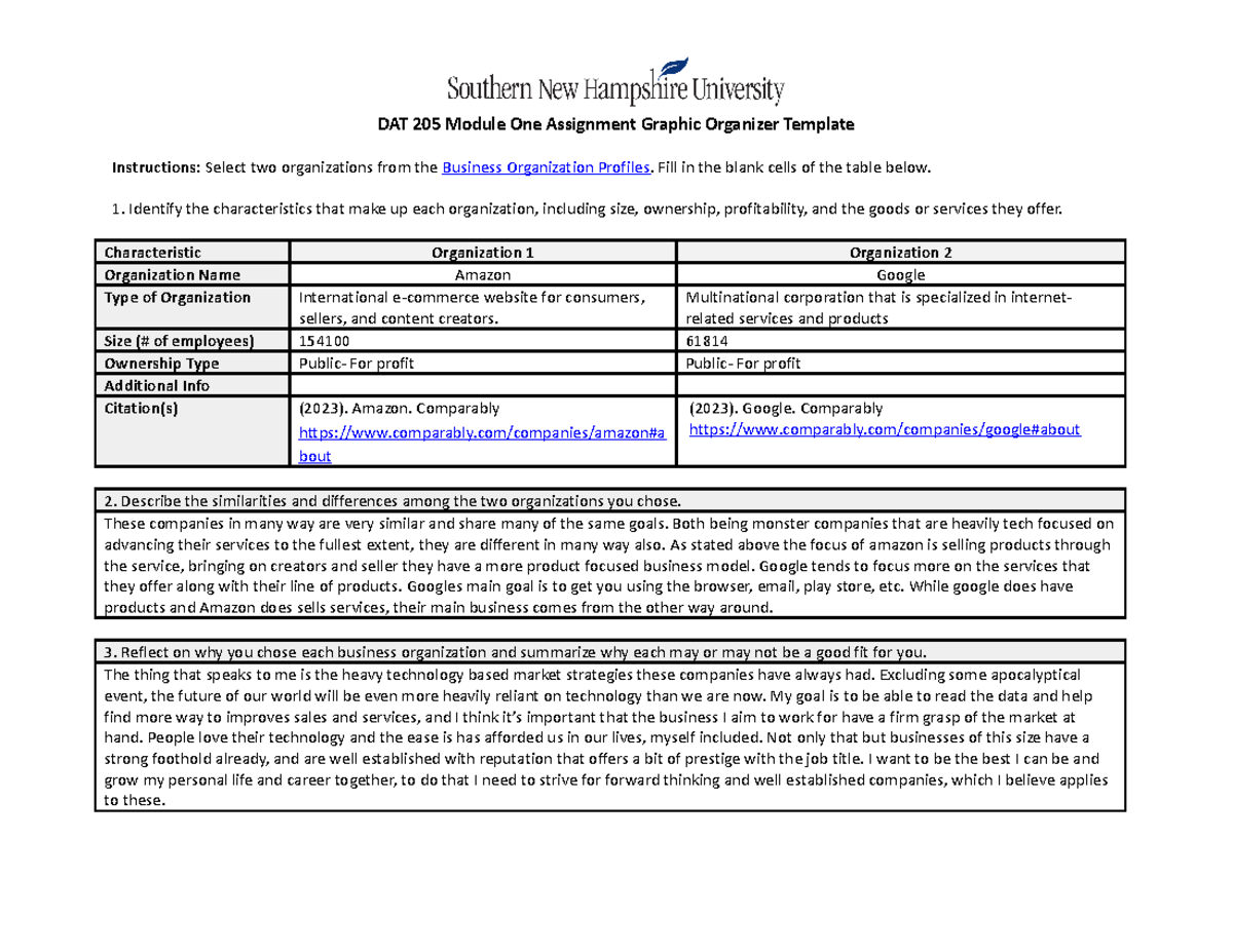 DAT 205 Module 1-3 Assignment Compare and Contrast Organizations - DAT 205 Module One Assignment ...
