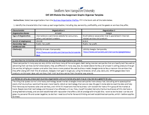 DAT 205 Notes Template - Assignment - DAT 205 Notes Template In the ...