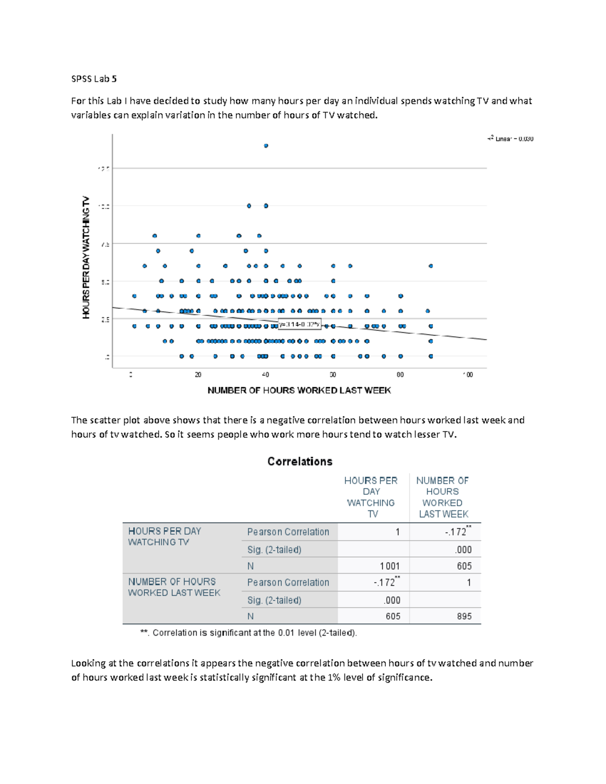 SPSS Lab 5 - SPSS Lab 5 - SPSS Lab 5 For this Lab I have decided to ...