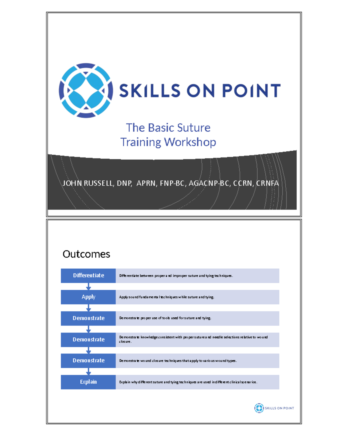 Suturing manual - Suture - JOHN RUSSELL, DNP, APRN, FNP-BC, AGACNP-BC ...