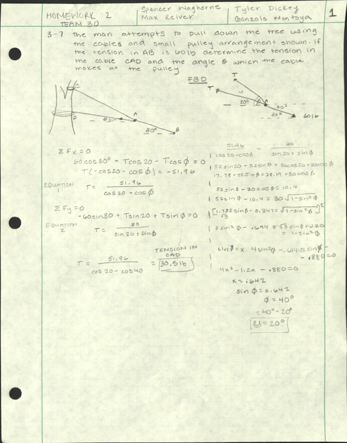 Homework for Statics - Spencer Waghorne HOMEWORK 2 Tyler Dickey Max ...