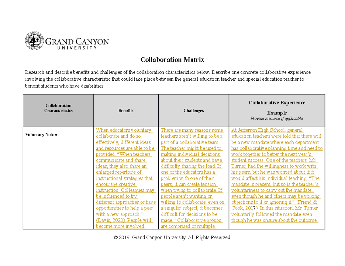 Collaboration Matrix - Collaboration Matrix Research and describe ...