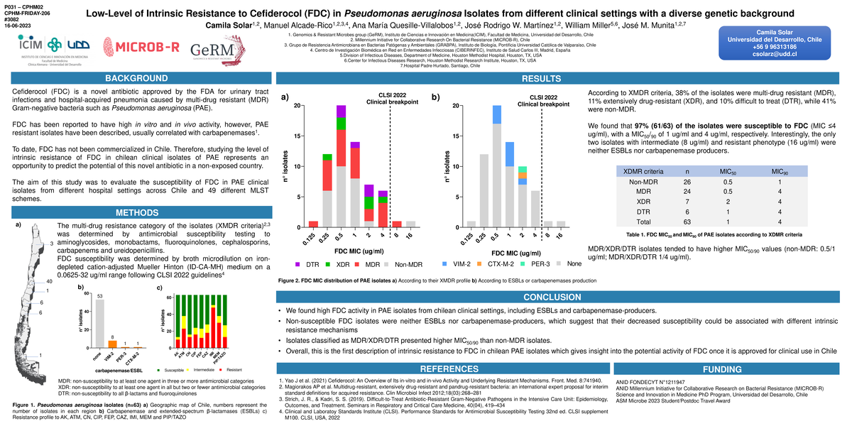 ASM Poster Camila Solar 09-06-23 - Low-Level of Intrinsic Resistance to ...