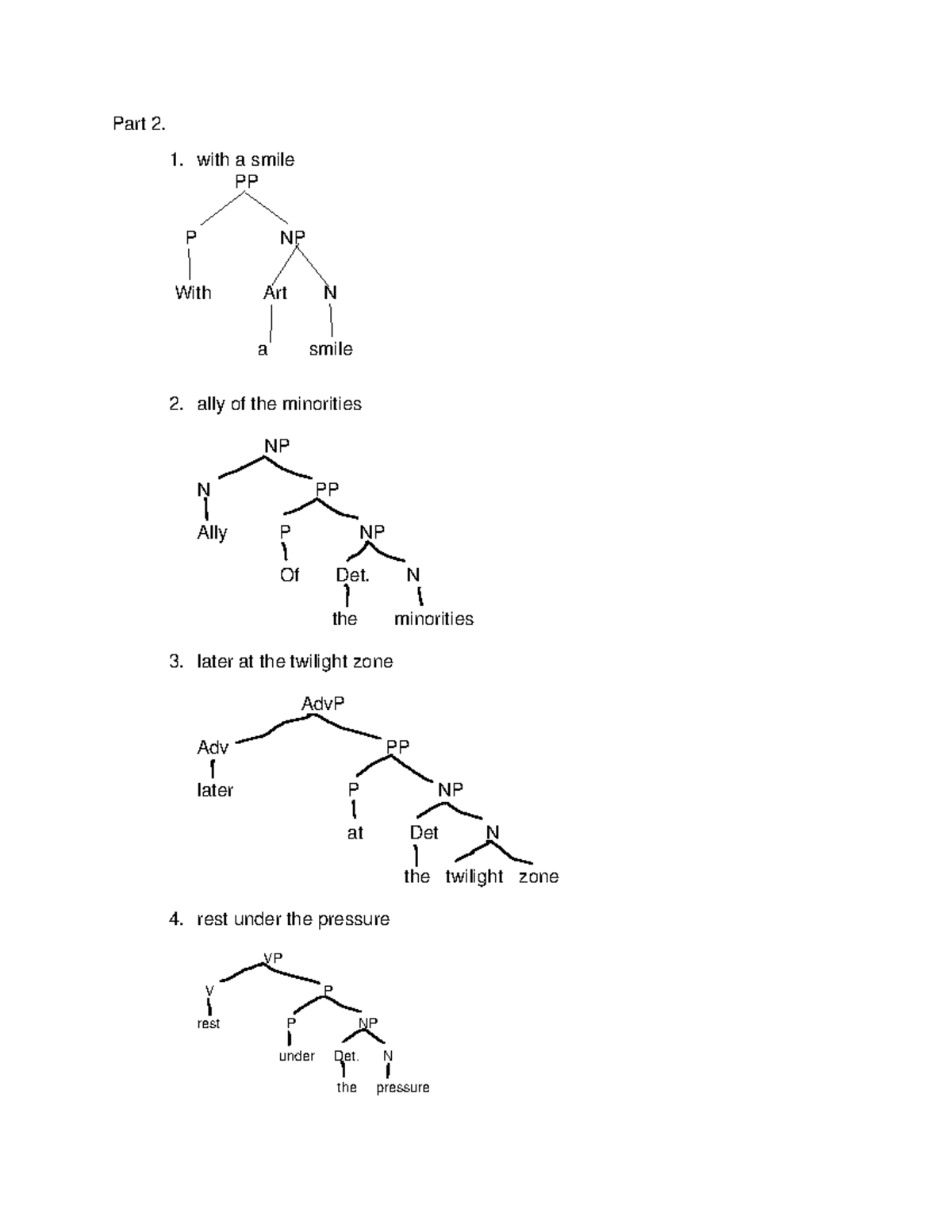Syntax - Part 2. 1. with a smile PP P NP With Art N a smile 2. ally of ...