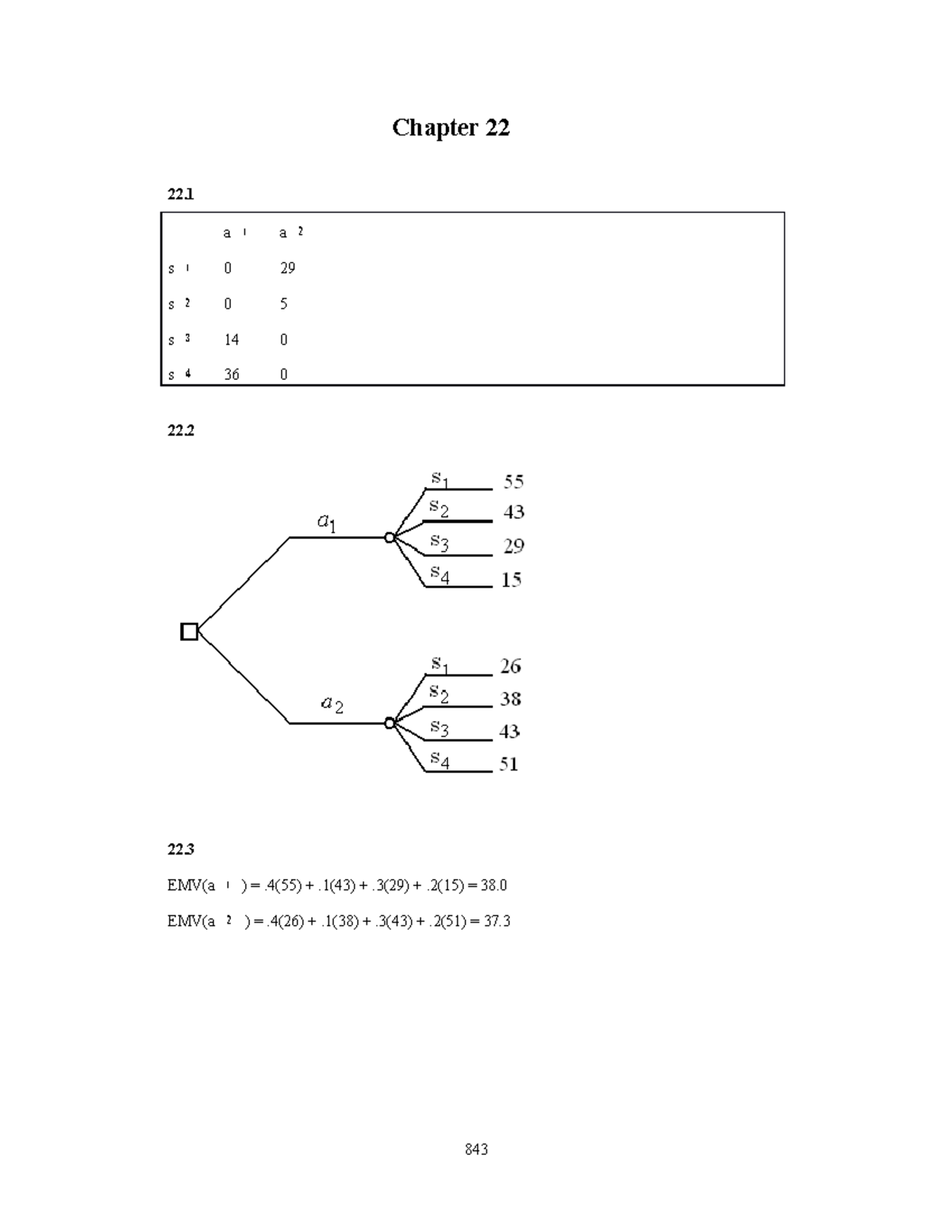 Practice Final Exam Part 2 - Solutions - Chapter 22 22 a 1 a s 1 0 29 s ...
