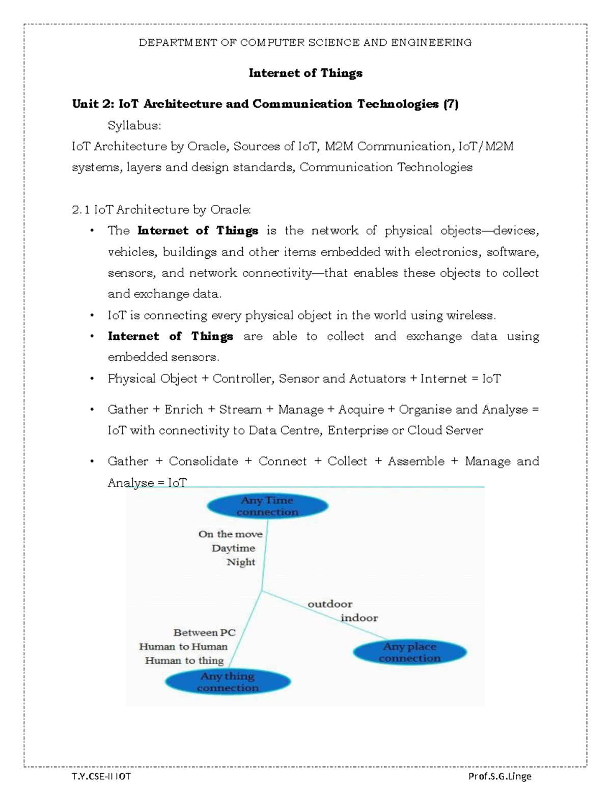 Io T Unite 2 - Internet of Things Unit 2: IoT Architecture and ...