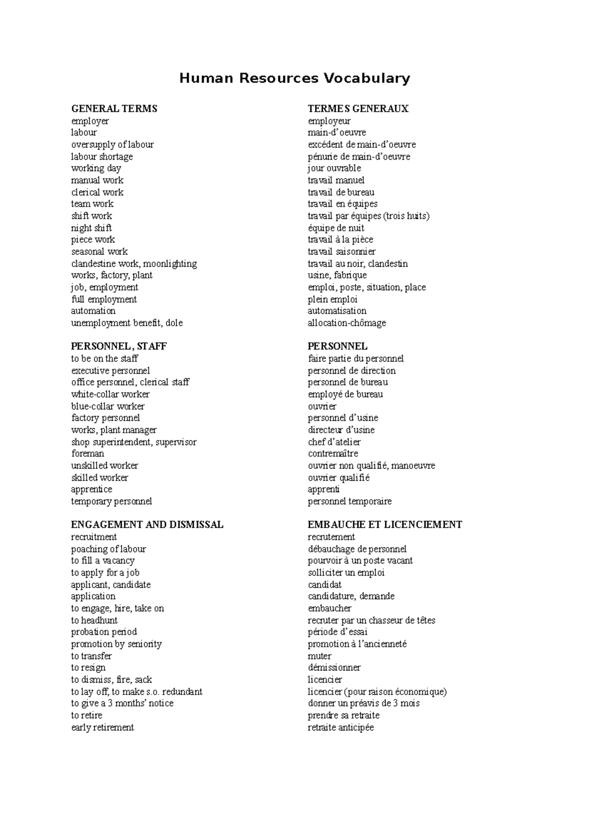 Vocabulaire Human Resources - Human Resources Vocabulary GENERAL TERMS ...