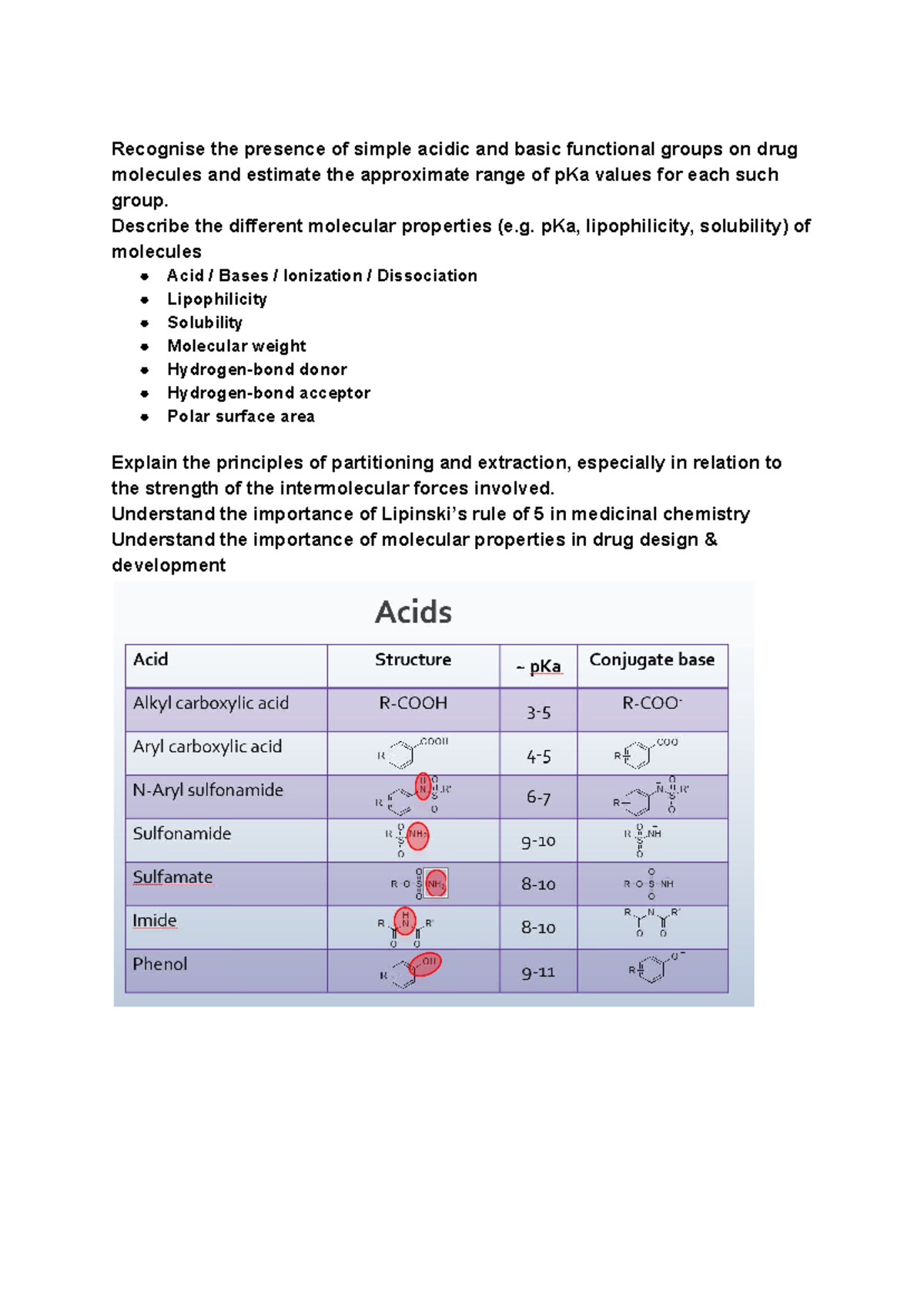 Phar1812 - Lecture notes 1-7 - Recognise the presence of simple acidic ...
