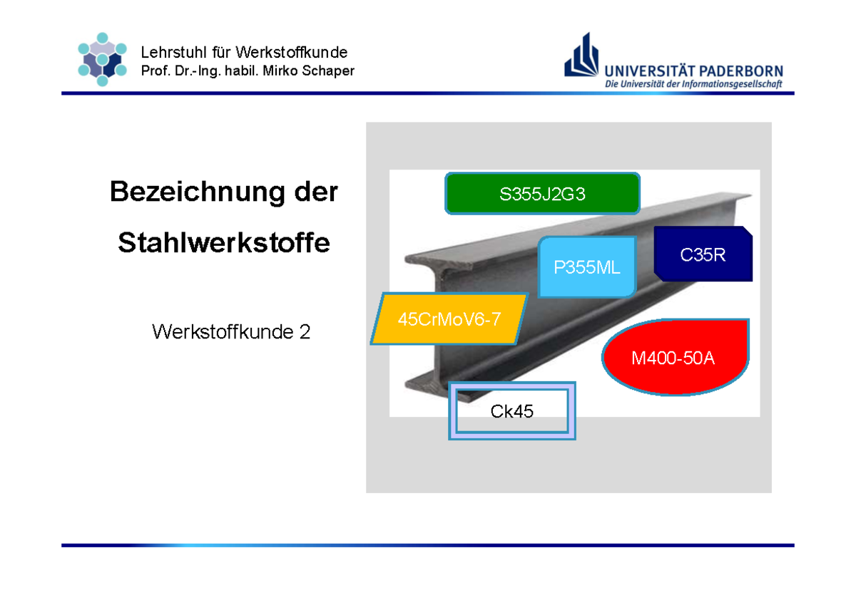 Kapitel 17 Bezeichnung der Stahlwerkstoffe - Lehrstuhl für Werkstoffkunde Prof. Dr.-Ing. habil ...