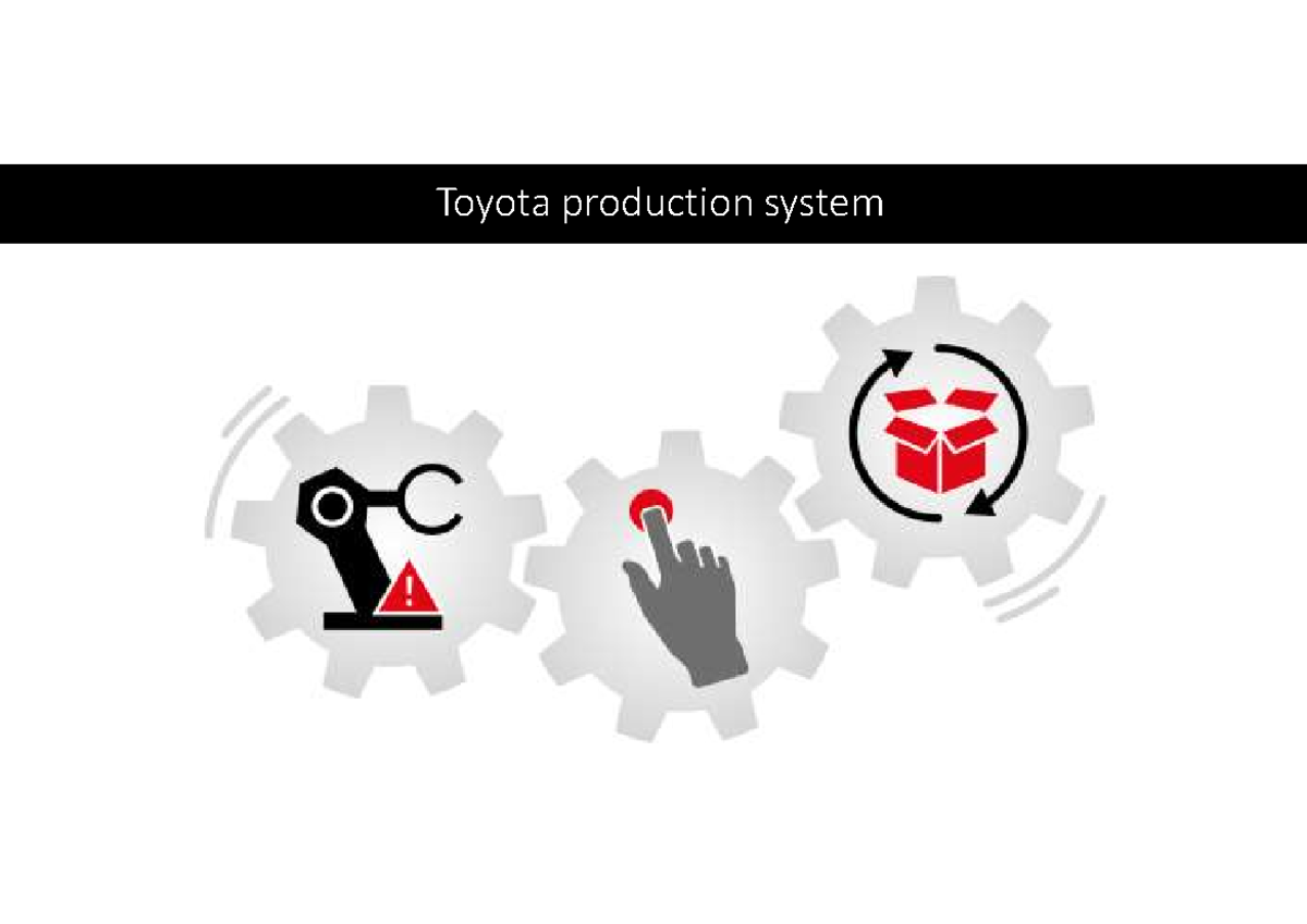 Tps - toyota production système - Toyota production system Plan ...