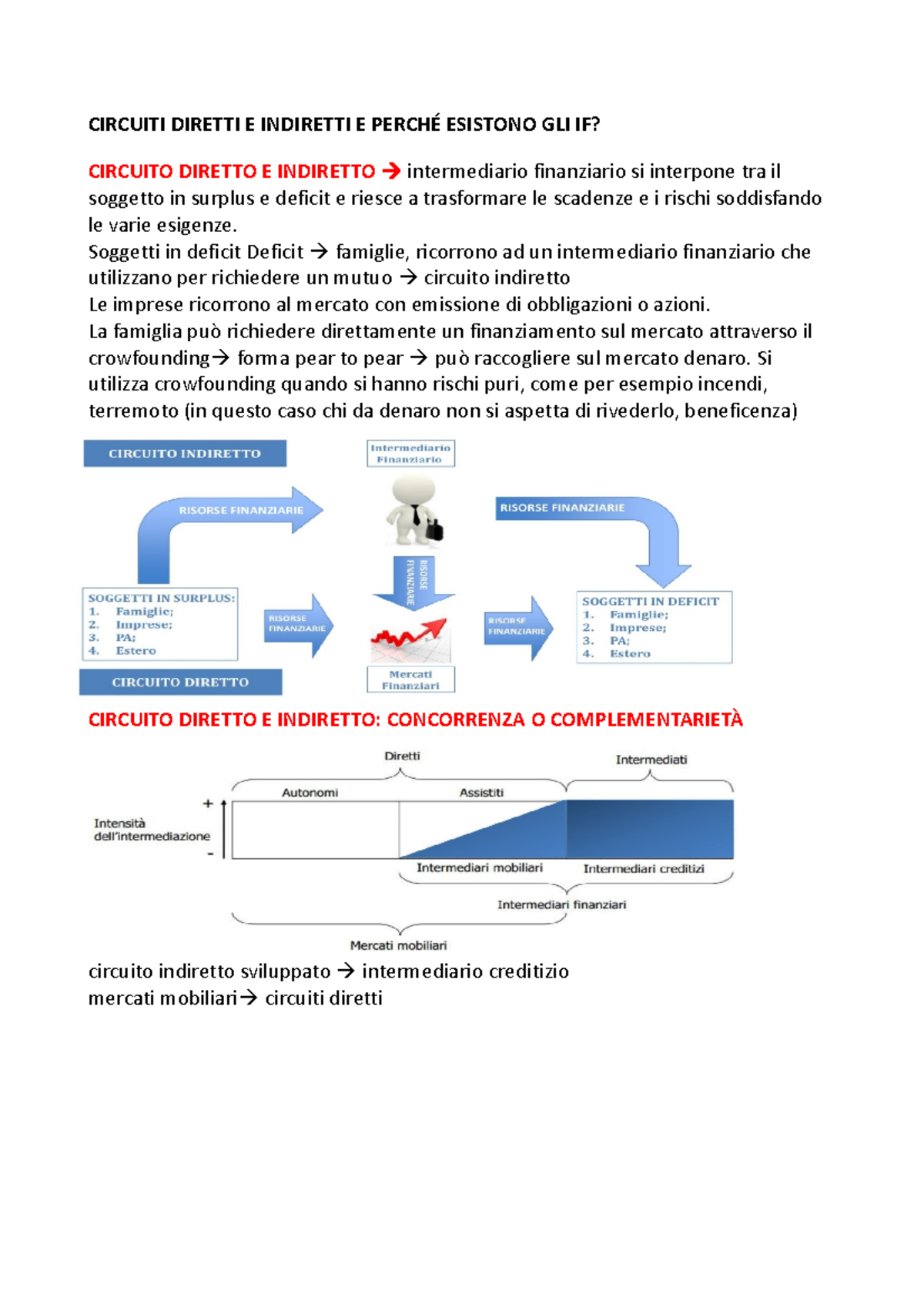 Mutuo - CIRCUITI DIRETTI E INDIRETTI E PERCHÉ ESISTONO GLI IF? CIRCUITO ...