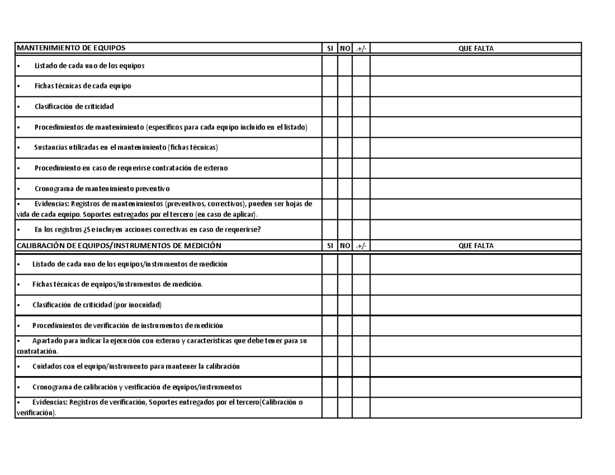 Check list programas - apuntes - SI NO .+/- QUE FALTA CALIBRACIÓN DE ...