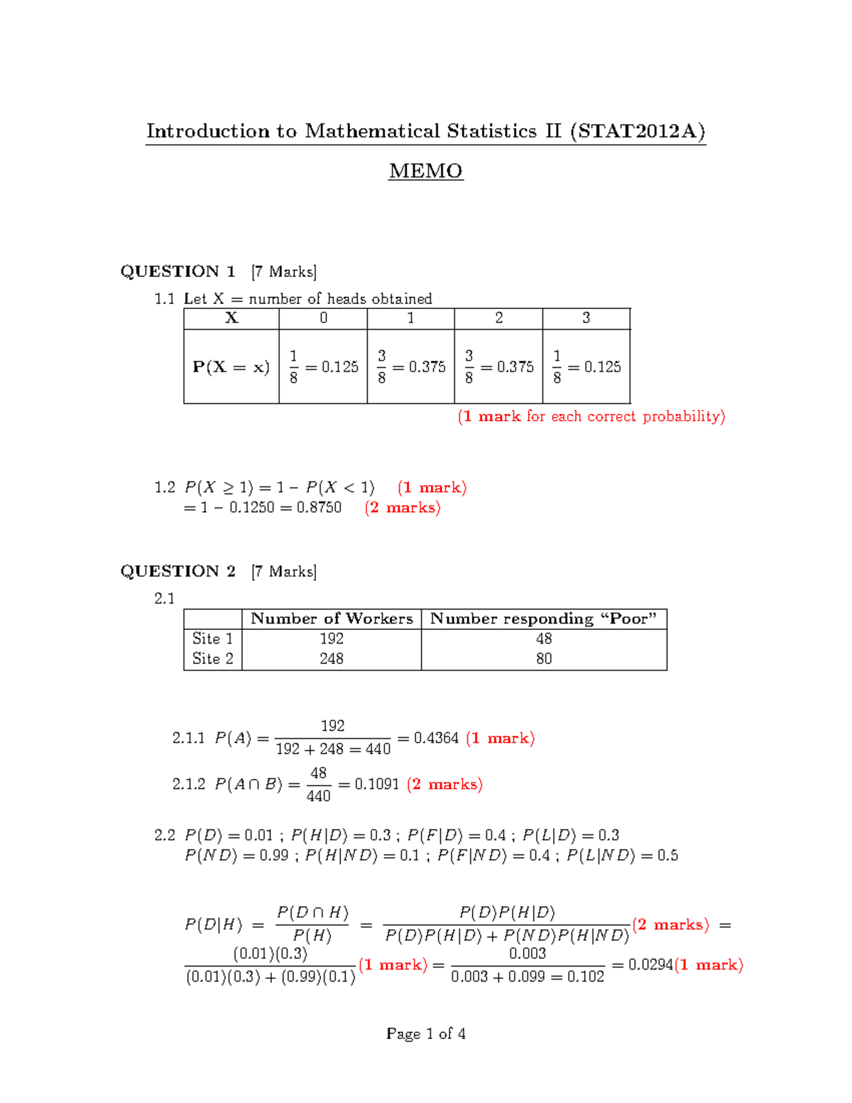2024 Test 2 memo STAT2012 - Introduction to Mathematical Statistics II ...