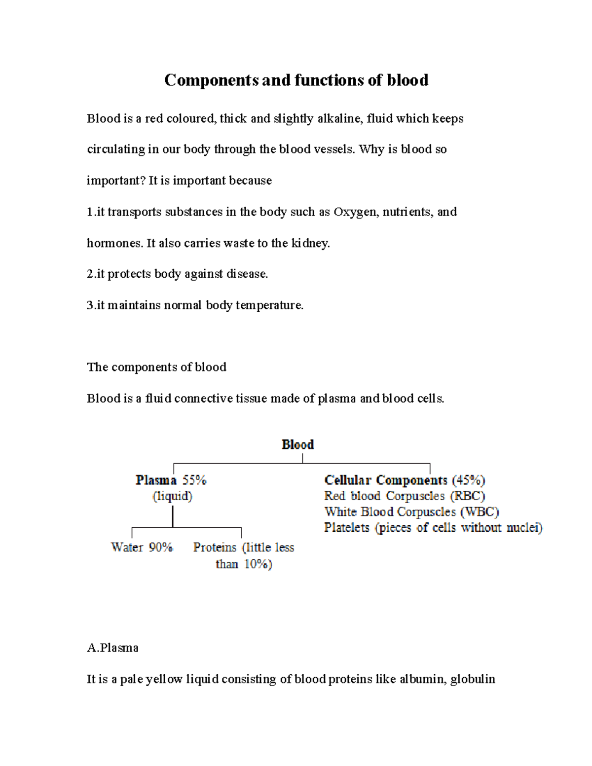 Components and functions of blood - Why is blood so important? It is ...