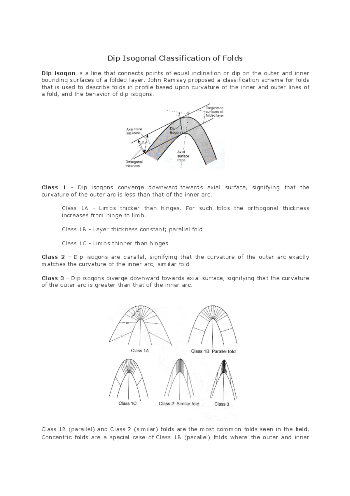 Dip Isogon - A file for fold classification by Ramsay - Dip Isogonal ...