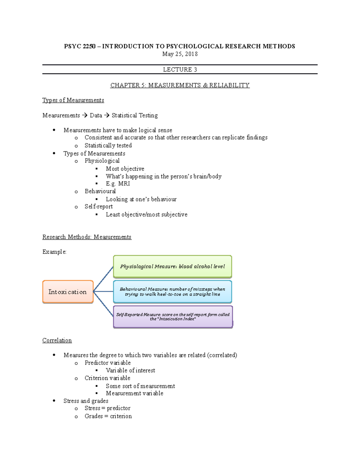 Lecture 3 - Research Methods Part 1 - PSYC 2250 – INTRODUCTION TO ...