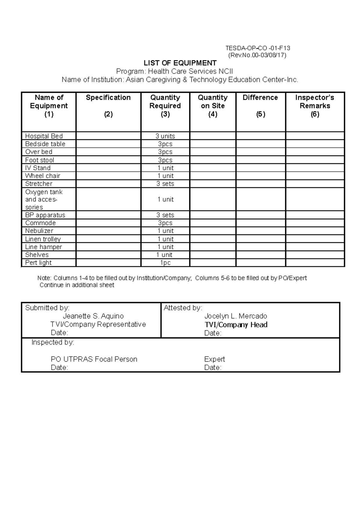 Health Care Services NCII TESDA MODULE - TESDA-OP - CO -01-F (Rev.No-03 ...