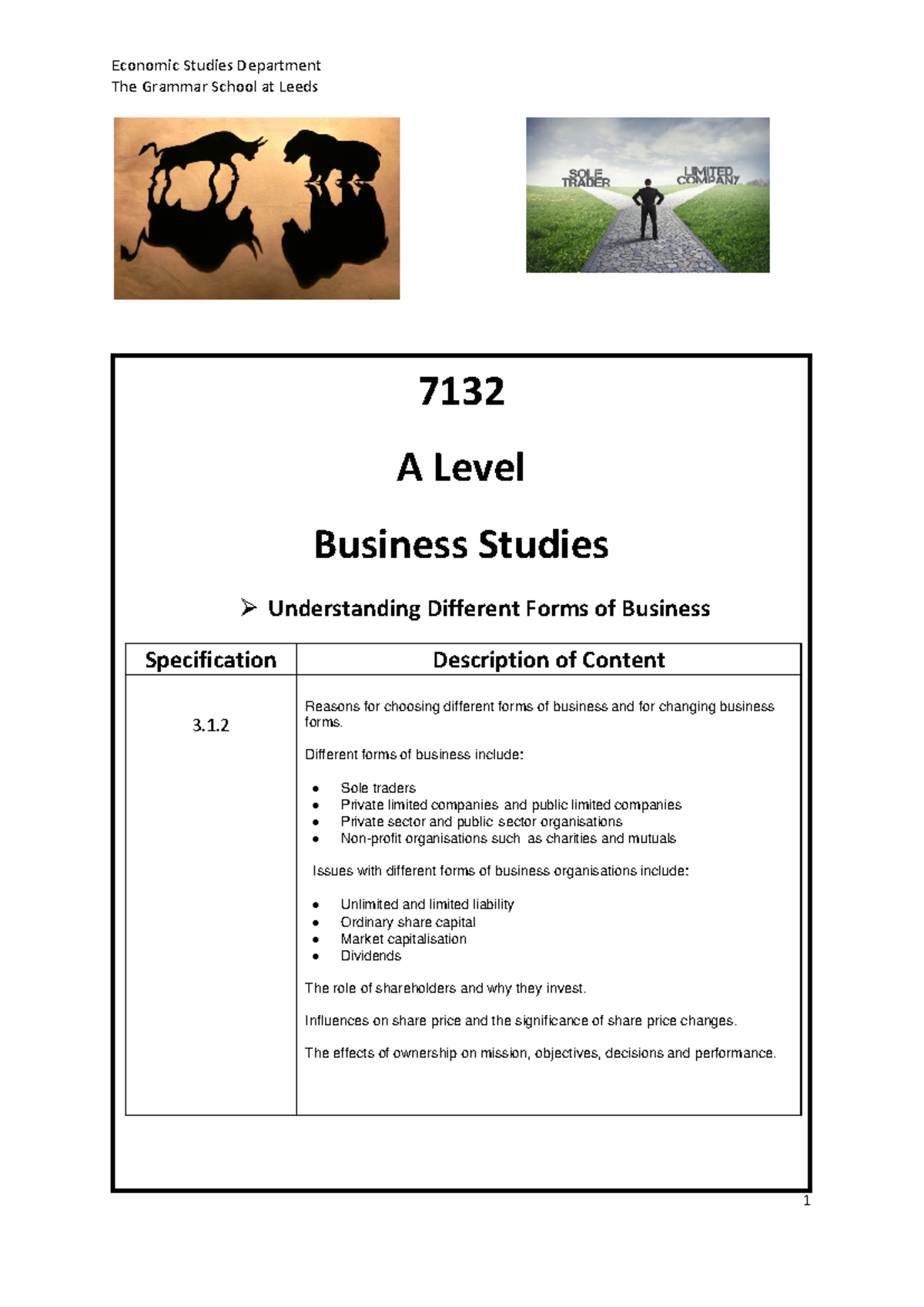 Understanding different business forms - The Grammar School at Leeds M ...