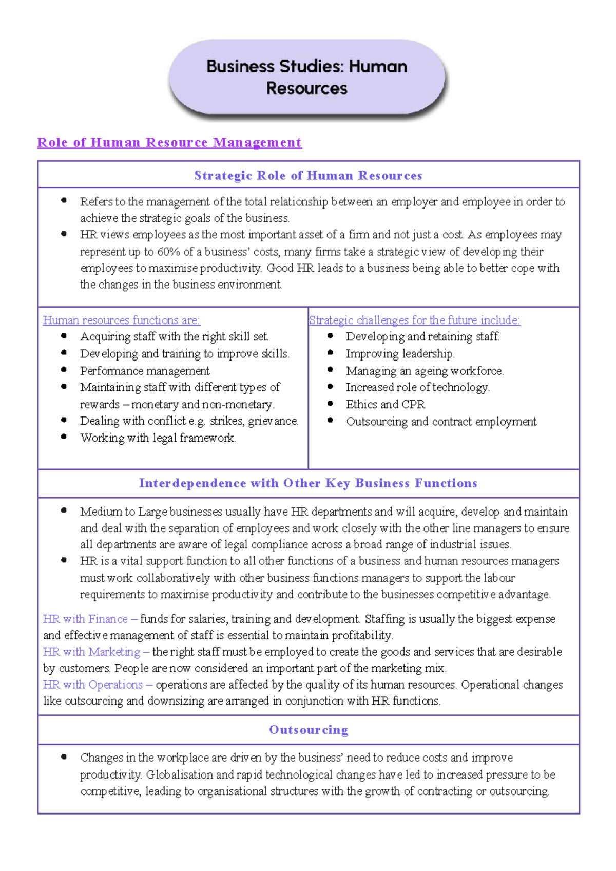 Human Resources Notes - Role of Human Resource Management Strategic ...