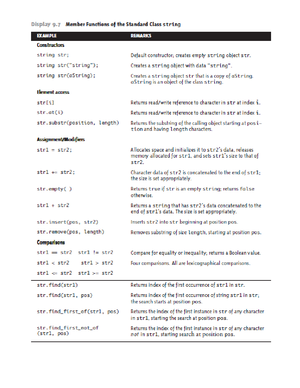 Griego EXER01 - Lab exercise #1 - RIEGO, Gerome Justin C. CS126-8L 1 ...