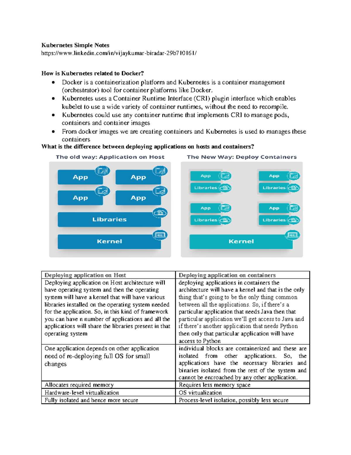 K8s Notes Kubernetes Simple Notes Linkedin In Vijaykumar Biradar 29b710161 How Is Kubernetes
