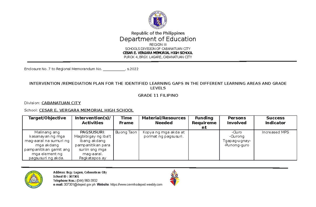 Filipino-11 Intervention-PLAN - Department of Education REGION III ...