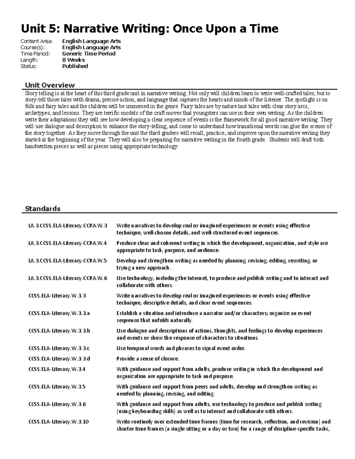 Unit Unit 5 Narrative Writing Once Upon a Time 20220318020314 - Unit 5 ...