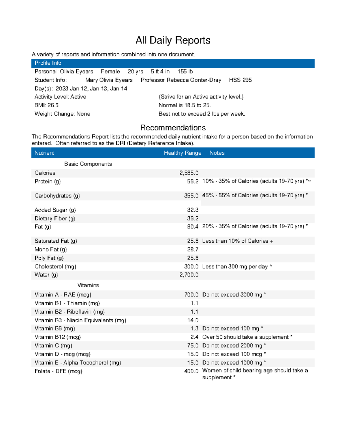 All Daily report dietary analysis pt 2 - All Daily Reports Profile Info ...