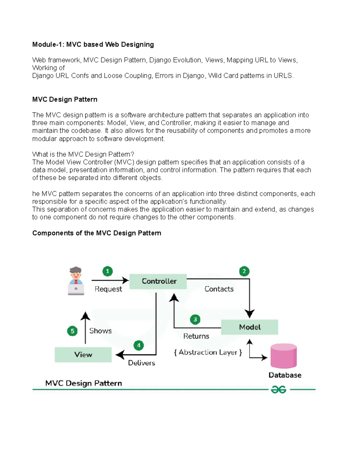 Fsd mod1 - Full Stack Django 21CS62 ,VI SEMESTER,CSE,21 SCHEME - Module-1: MVC based Web ...