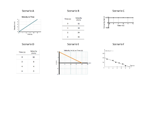 Ohms Law 2 steps - cheat sheet - - Studocu
