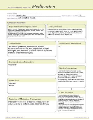Lithium ATI - Mental Health ATI templates to help with pharmacology ATI ...