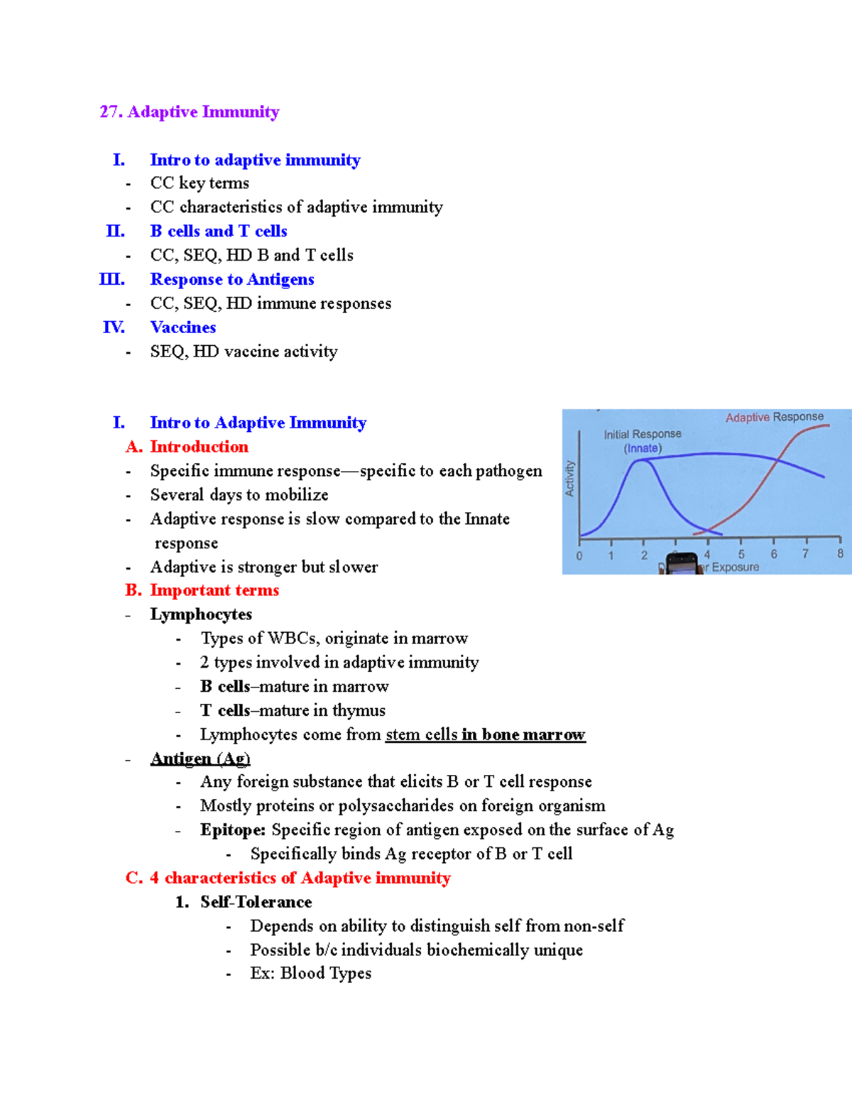 27. Adaptive Immunity - Bio notes - Adaptive Immunity I. Intro to ...