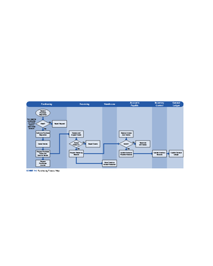 Flowchart Assignment Nyoka Panton - Booking a Vacation to Jamaica Nyoka ...