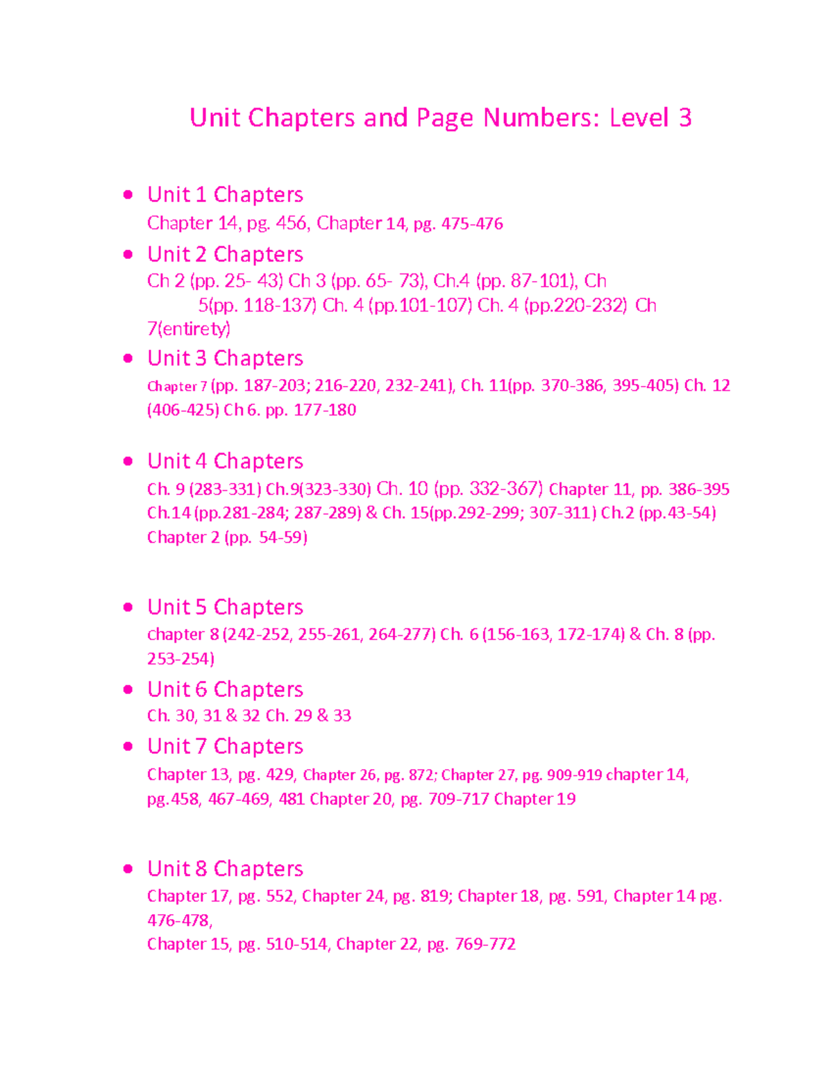 Unitchapterandpagenumberslevel 3 - Unit Chapters and Page Numbers ...