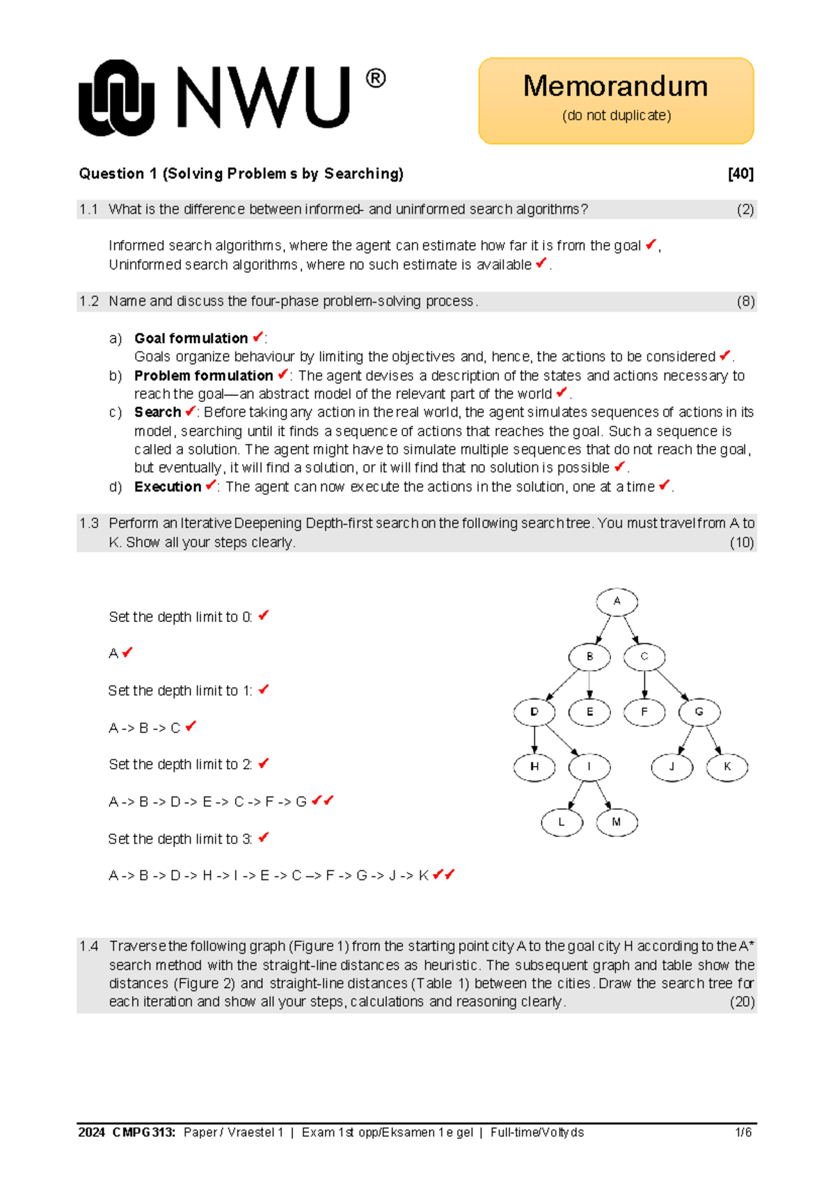 2024 Exam1 CMPG313 memo(original) - Question 1 (Solving Problems by Searching) [40] 1 What is ...