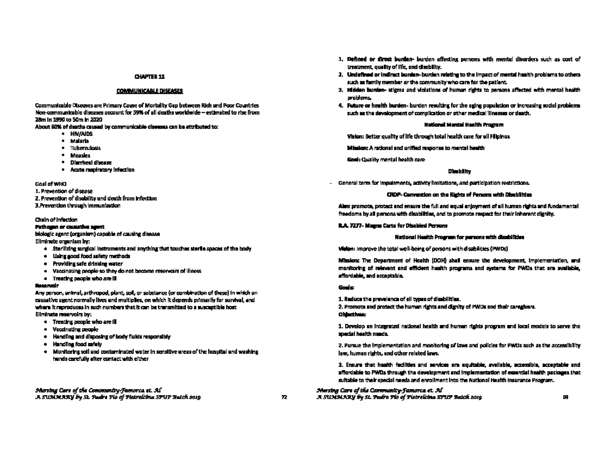 CHNN - CHN NOTES - Nursing - Studocu