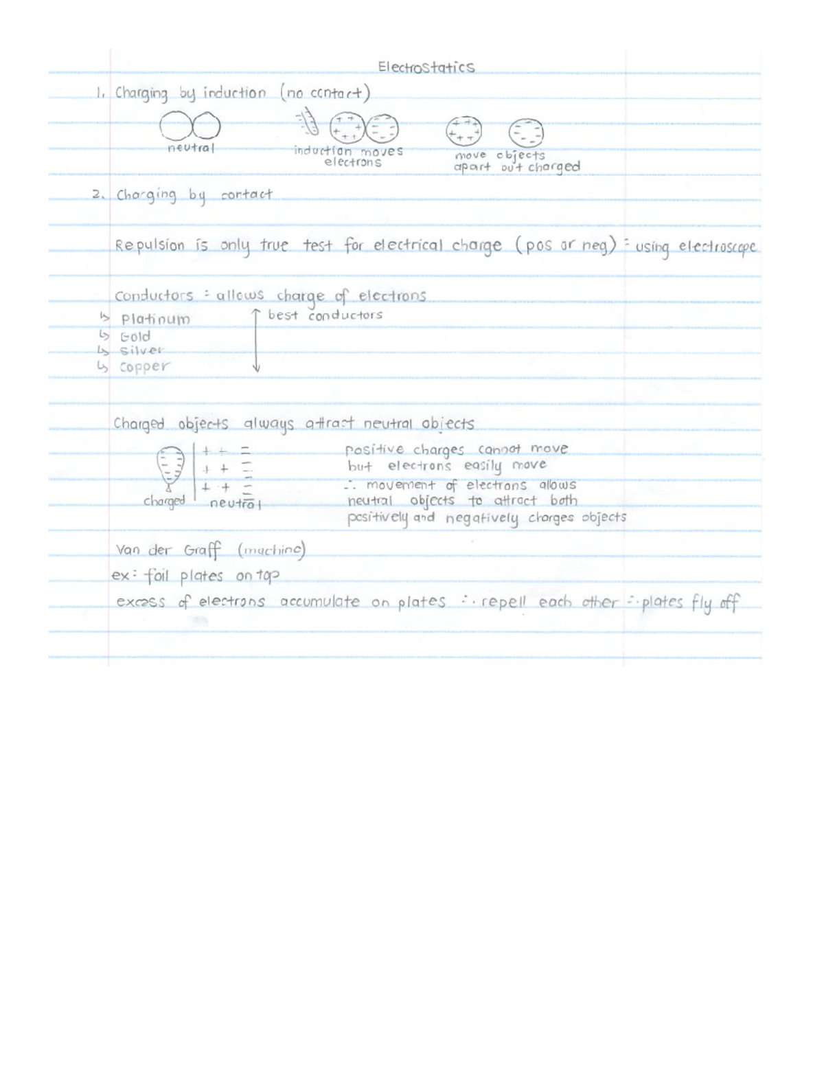 Electrical-forces exam notes - Studocu