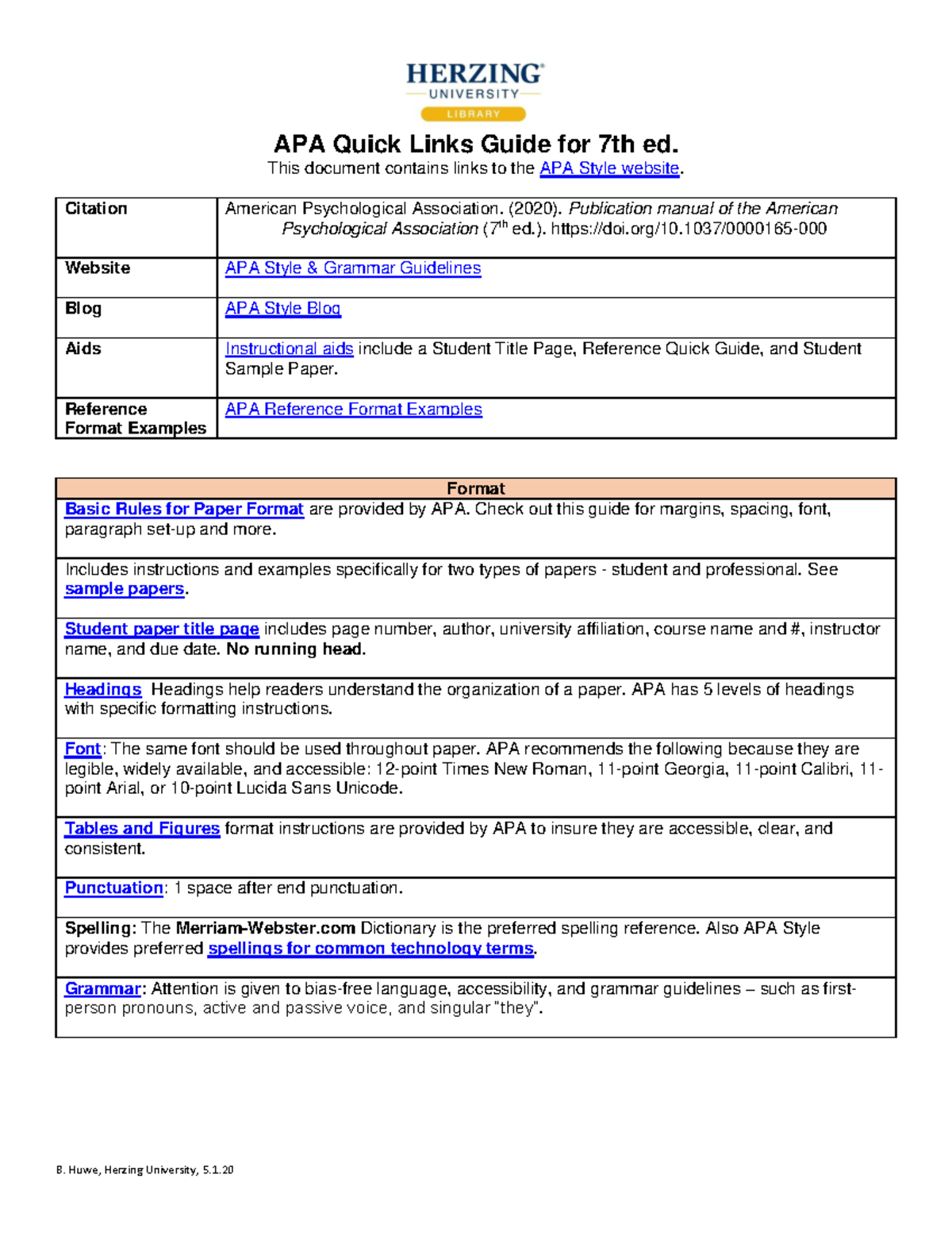 HU APA Quick Links Guide (7th ed) - B. Huwe, Herzing University, 5. APA ...