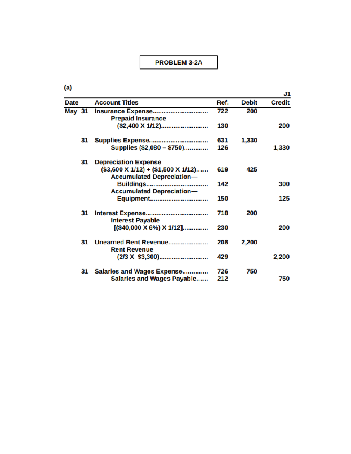 Chapter 3 solutions - gjvv - Chủ nghĩa xã hội Neu - Studocu